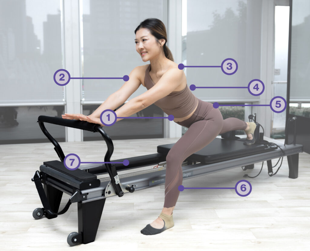 How Reformer Pilates benefits you! - PURE