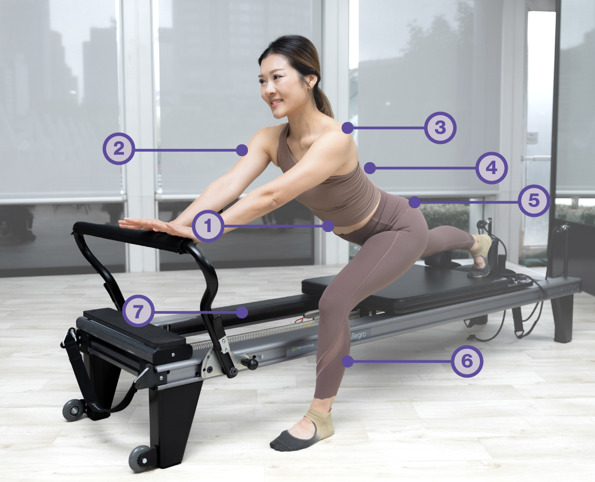 How Reformer Pilates benefits you! - PURE